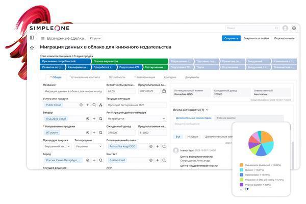 SimpleOne выпустила решение для автоматизации продаж — B2B CRM